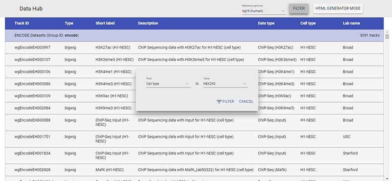 Genomic-Interactive-Visualization-Engine | Genomic Interactive Visualization Engine